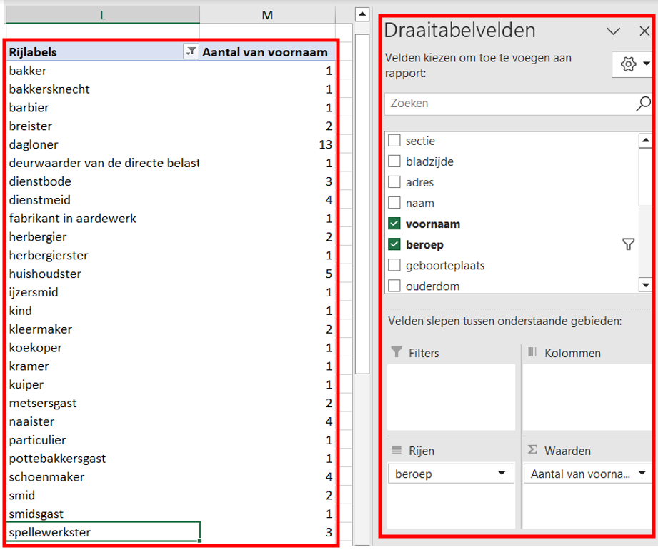 De ingrediënten van een goede Excel-lijst
