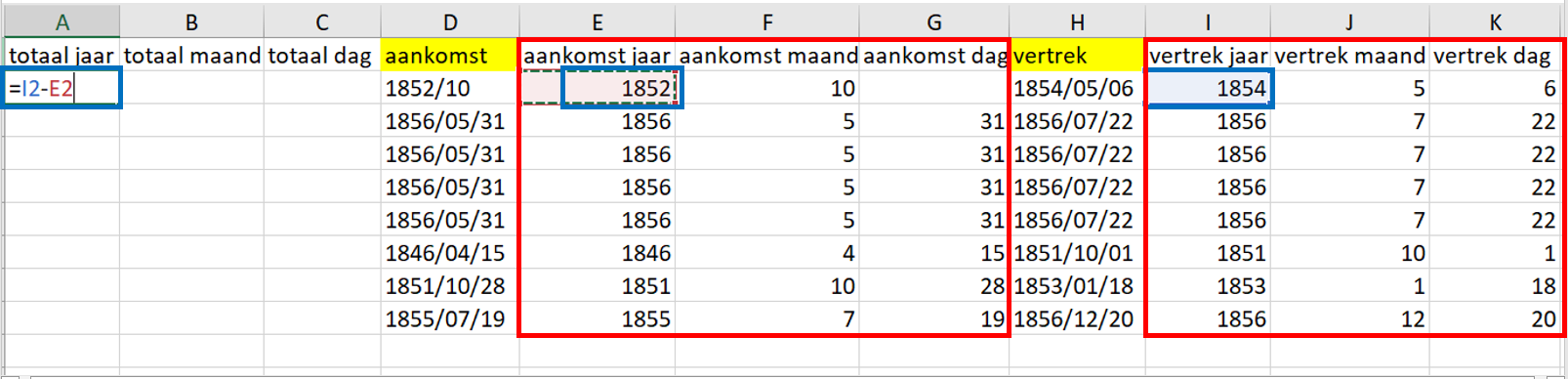 De ingrediënten van een goede Excel-lijst